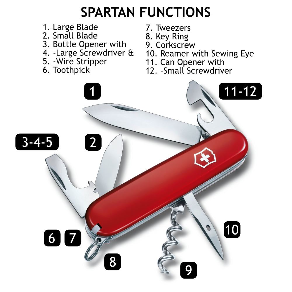 Victorinox Spartan Swiss Army Knife at Swiss Knife Shop